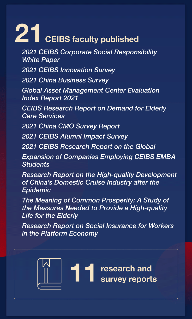 As the Sun Shines through Time, We Head into 2022 | CEIBS