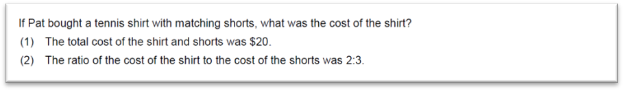 MBA Admission Test | CEIBS